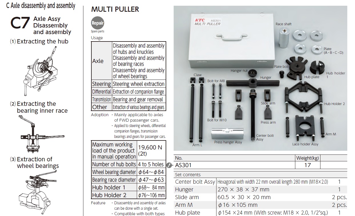 Ichiban Precision Sdn Bhd - KTC - KTC Multi Puller